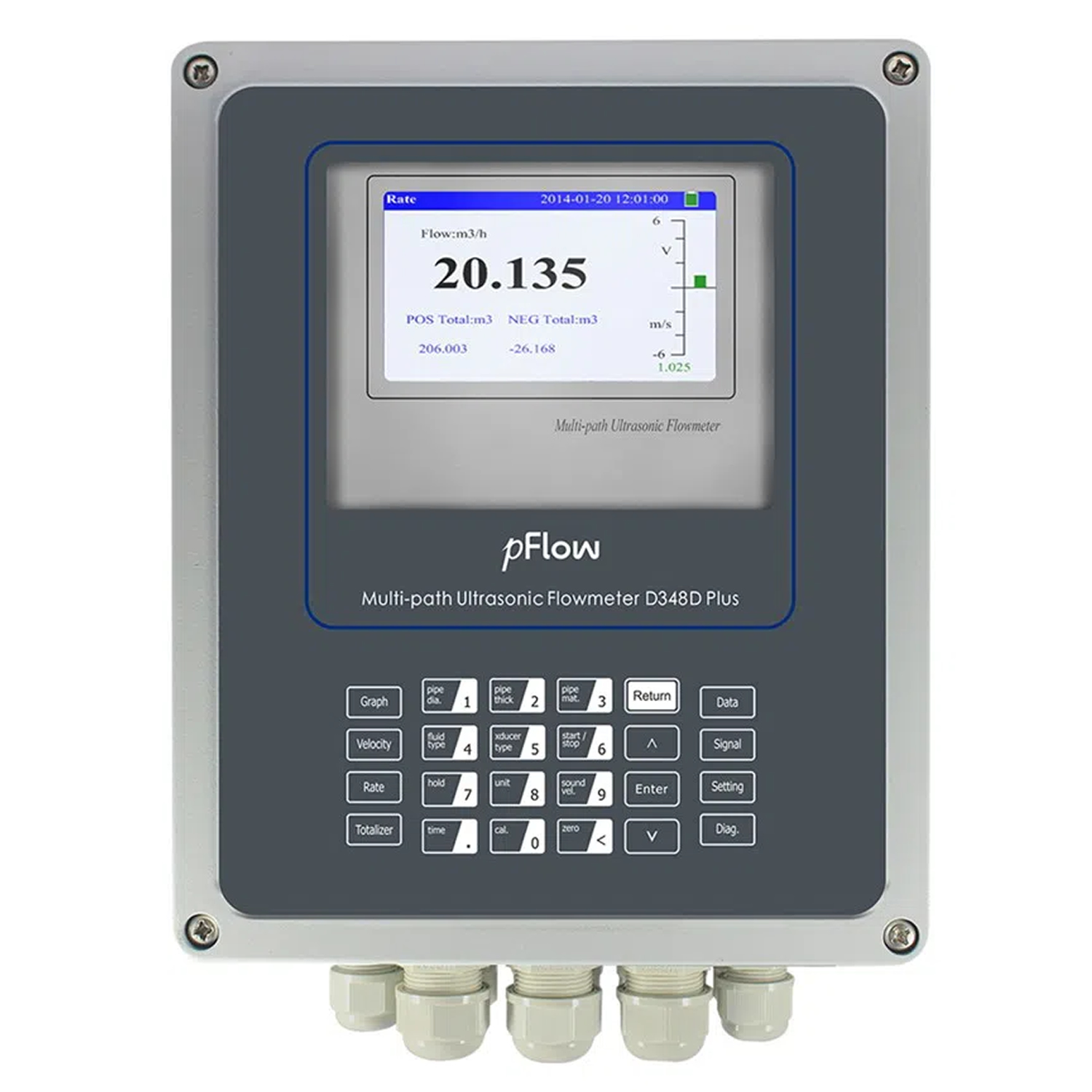 Gentos pFlow D348D Plus Transit Time Multipath Ultrasonic Flowmeter w ...